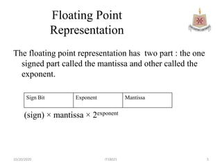 IEEE floating point representation | PPTX