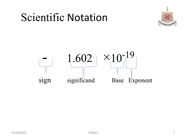 Ieee Floating Point Representation Ppt