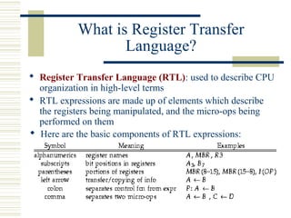 Computer architecture register transfer languages rtl | PPT