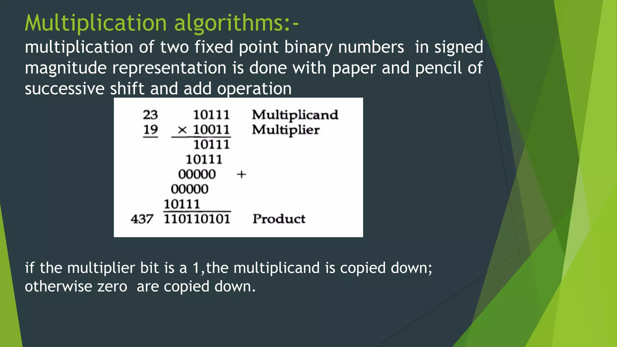 Computer arithmetic | PPTX