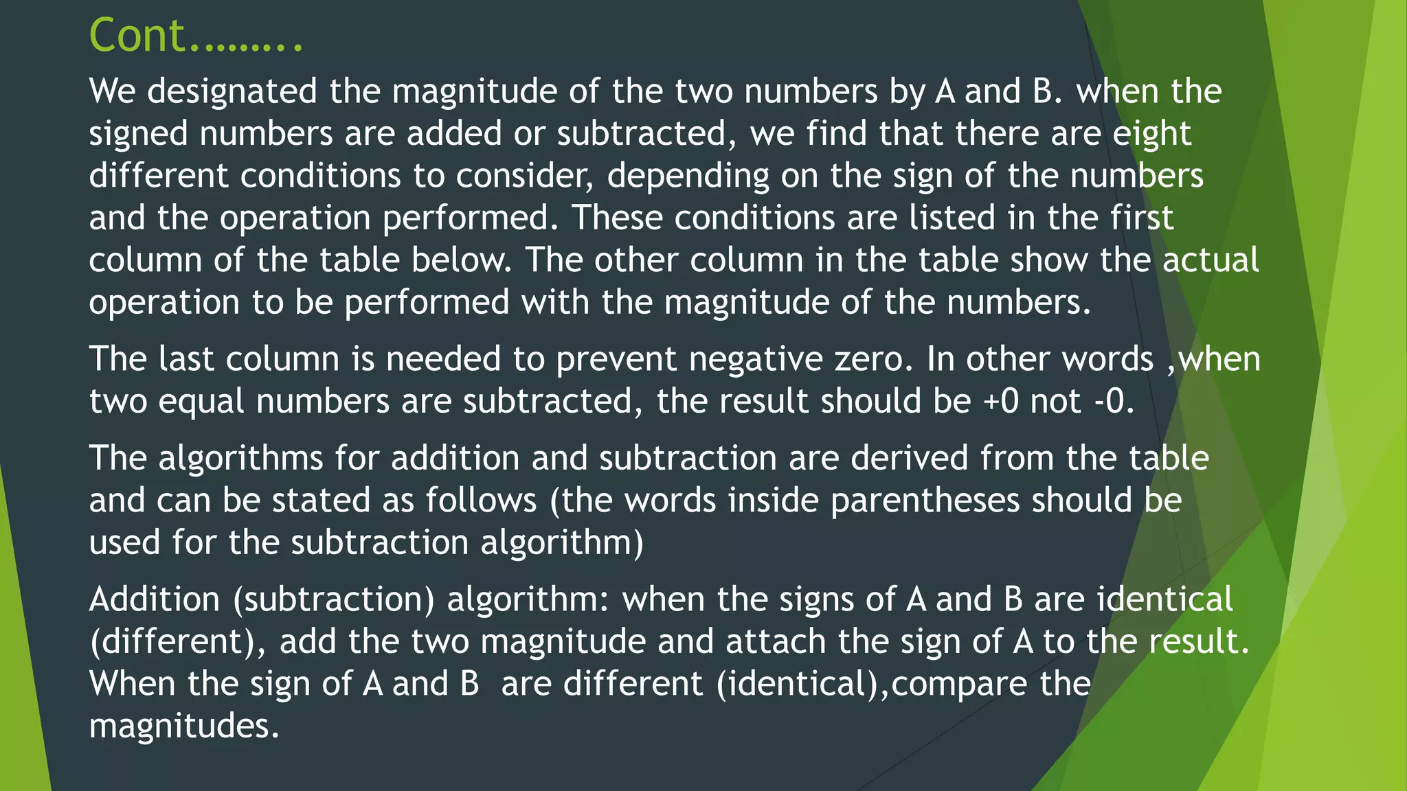Computer arithmetic | PPTX