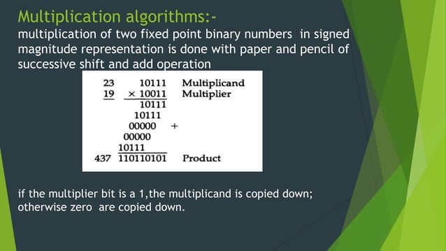 Computer arithmetic | PPTX