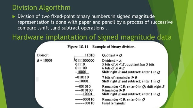 Computer arithmetic | PPTX