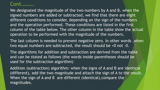 Computer arithmetic | PPTX