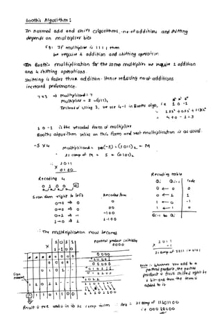 Computer Arithmetic | PDF