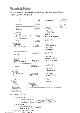 Computer Arithmetic | PDF