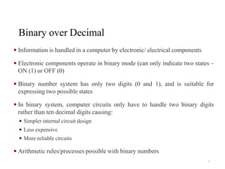 Computer Arithmetic(add,sub,multiply,div).pptx