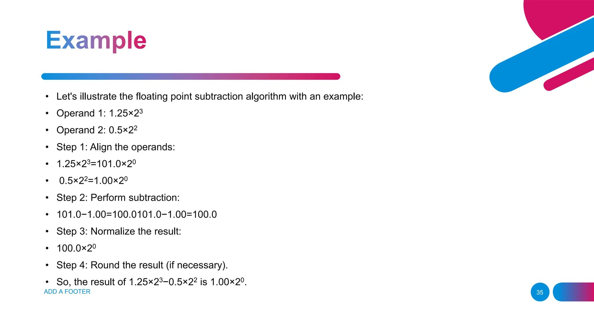 Computer Arithmetic Algorithm Arithmetic.pptx