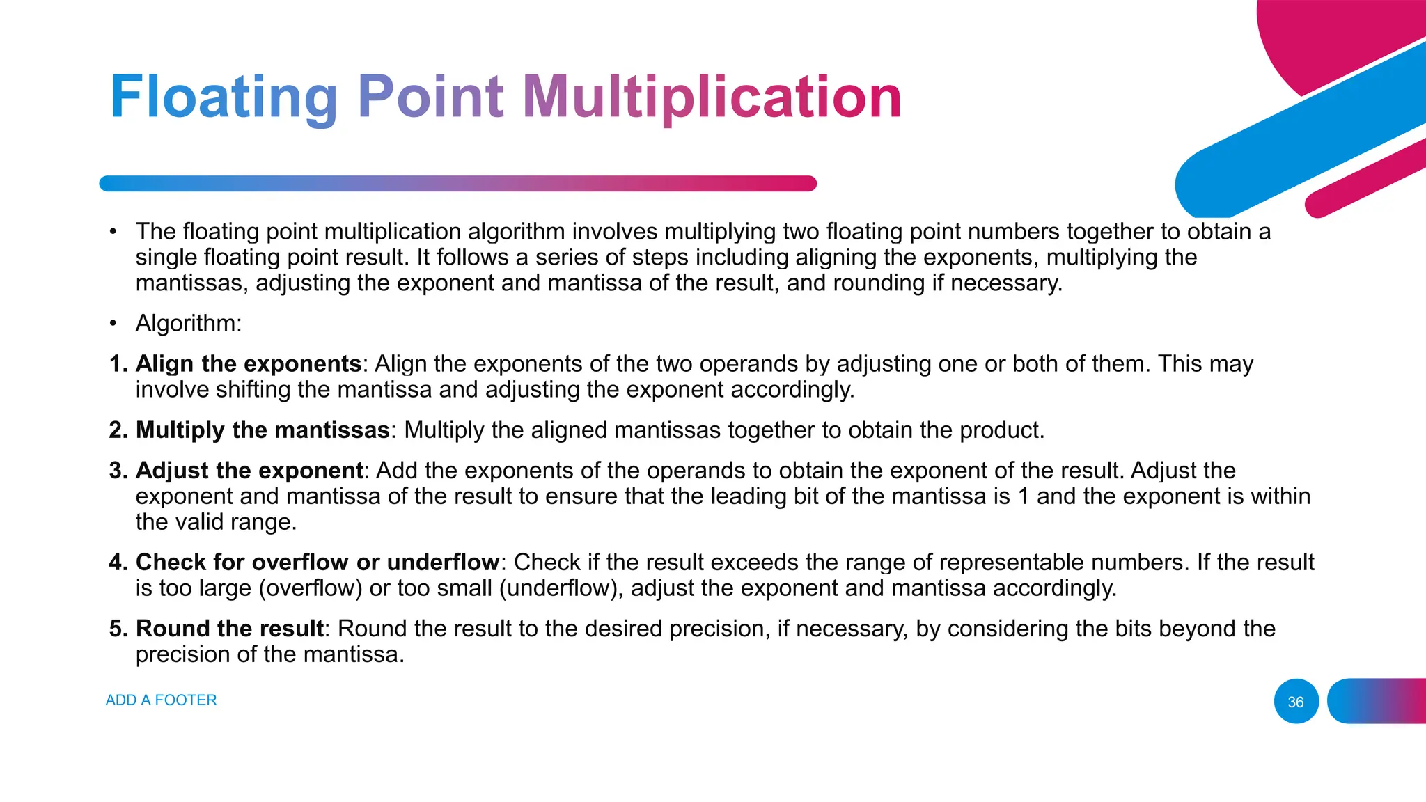 Computer Arithmetic Algorithm Arithmetic.pptx