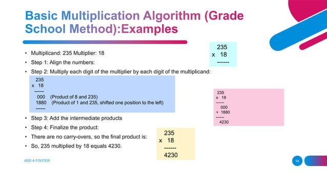 Computer Arithmetic Algorithm Arithmetic Pptx