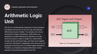Computer arithmetics (computer organisation & arithmetics) ppt | PPTX