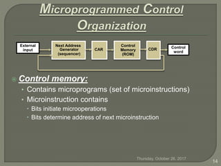 MicroProgrammed Explained . | PPTX