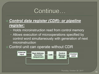 MicroProgrammed Explained . | PPTX