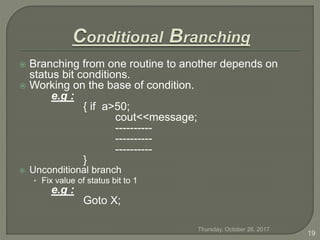 MicroProgrammed Explained . | PPTX