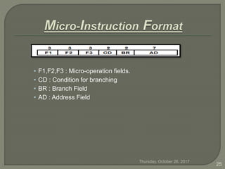 MicroProgrammed Explained . | PPTX