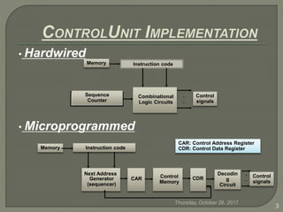 MicroProgrammed Explained . | PPTX