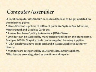 Computer assembler | PPT
