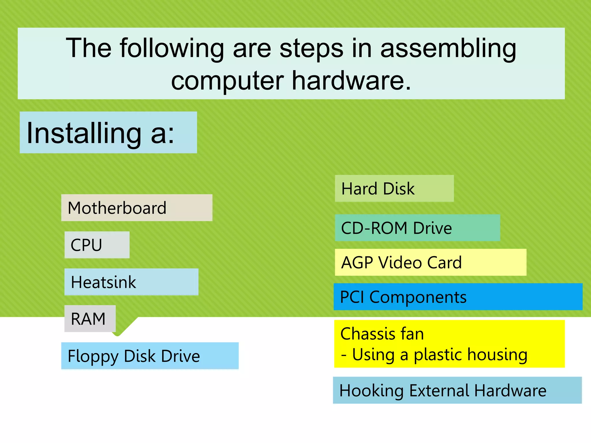 Computer Assembly and Disassembly (2nd Lesson part 2).ppt