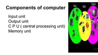 importance of computer by abobakar | PPT