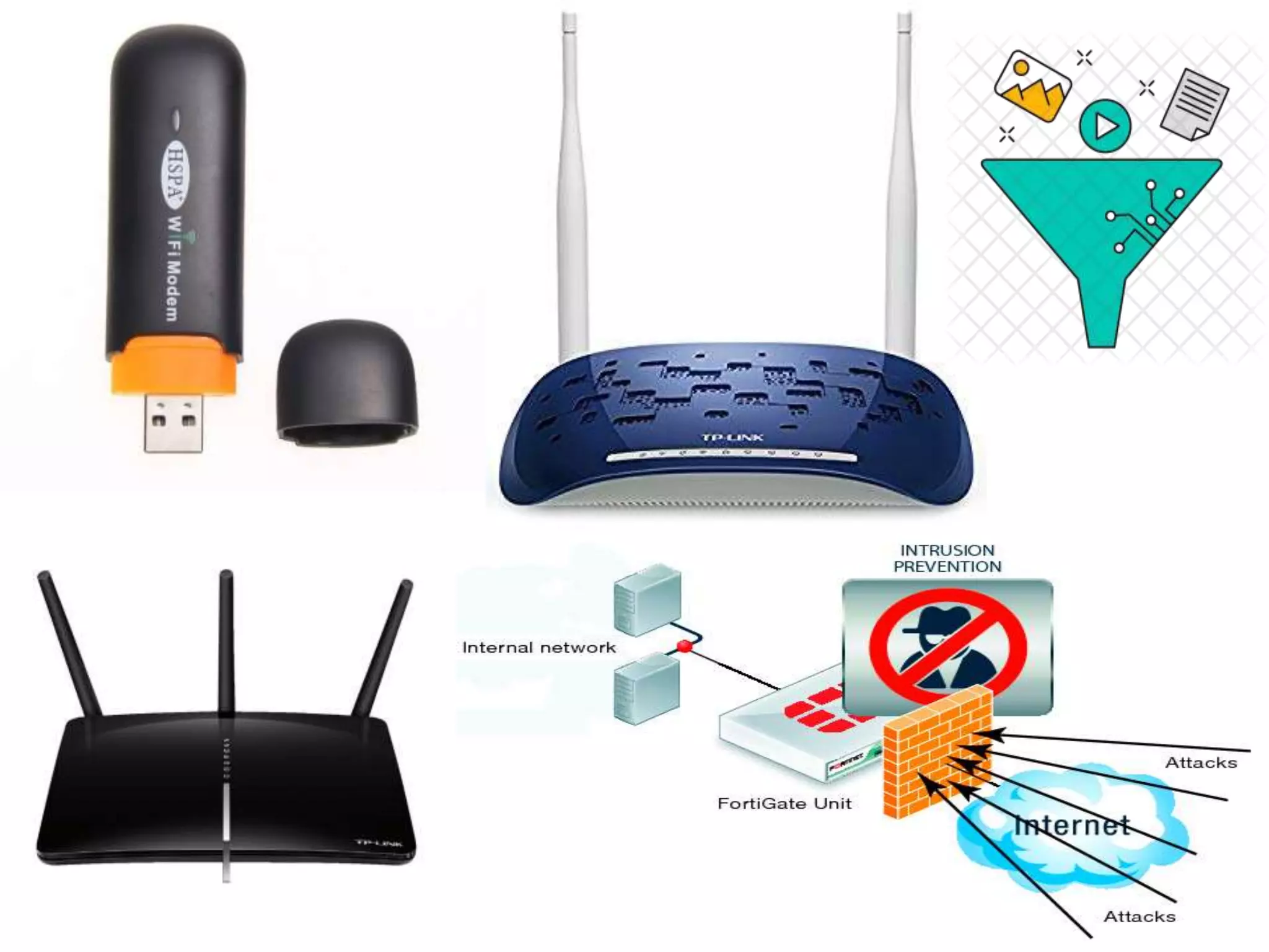 pictures of Computer network devices | PPT