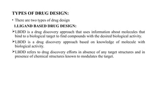 COMPUTER ASSISGED DRUG DESIGN AND DRUG DEVELOPMENT.pptx