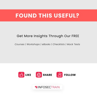 Computer Assisted Audit Techniques Caats Pdf