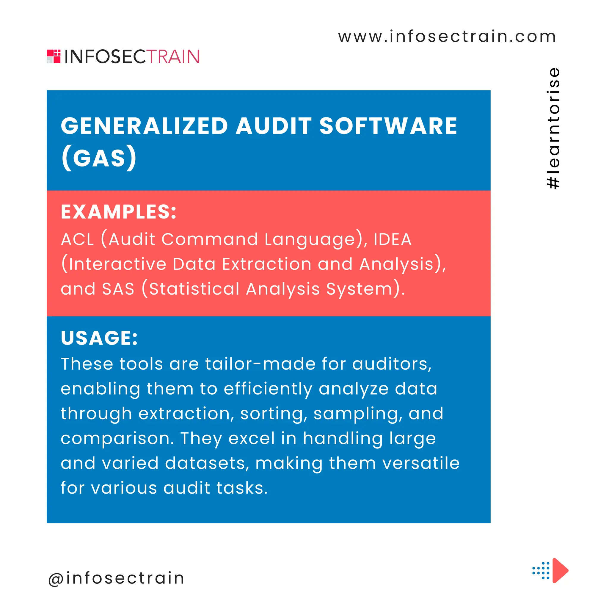 Computer Assisted Audit Techniques (CAAT) .pdf