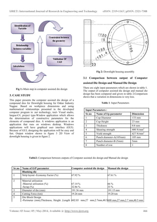 Computer assisted compound die design a case study | PDF