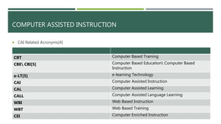 Computer assisted instruction | PPTX