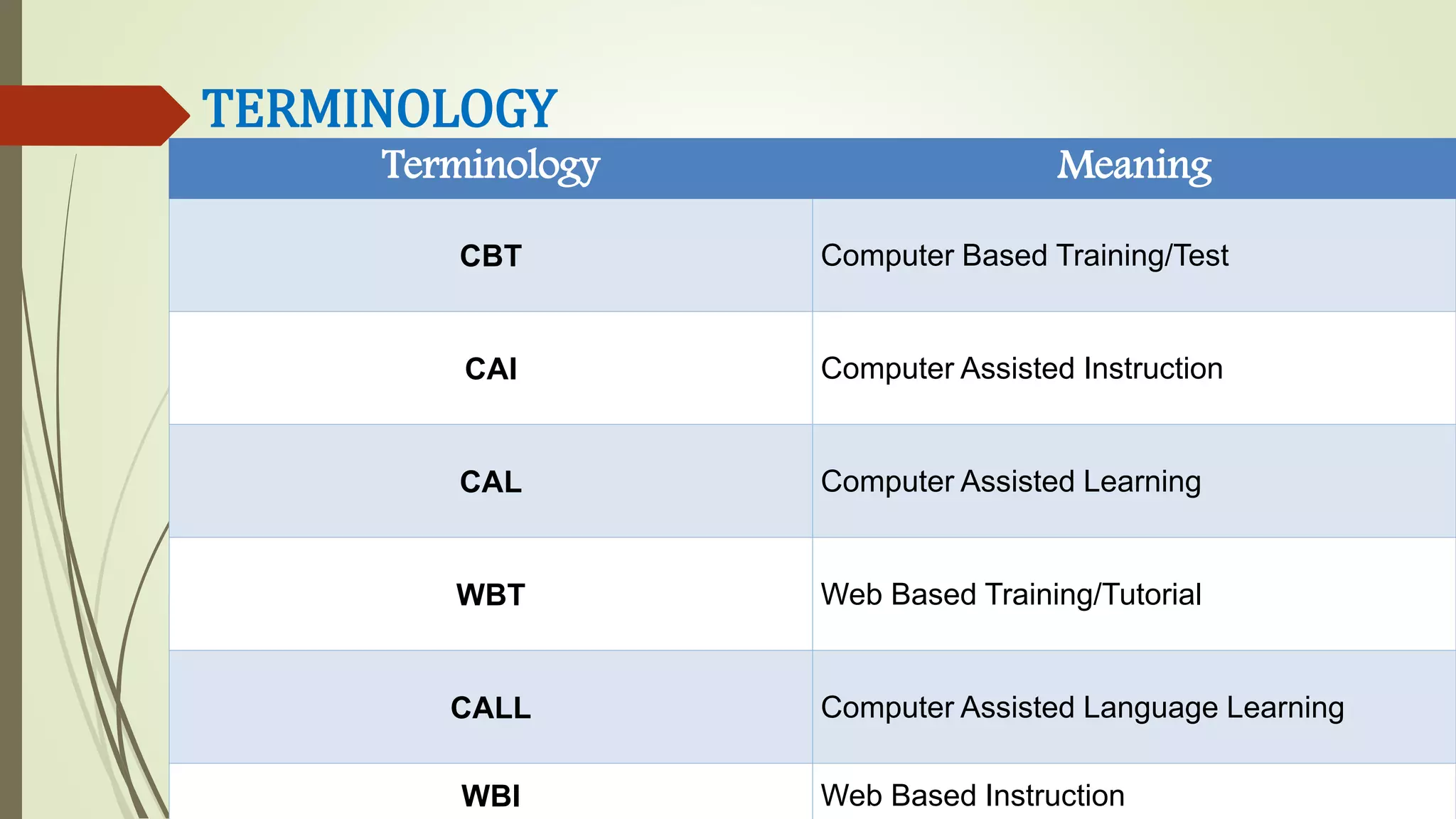 Computer assisted instruction | PPTX