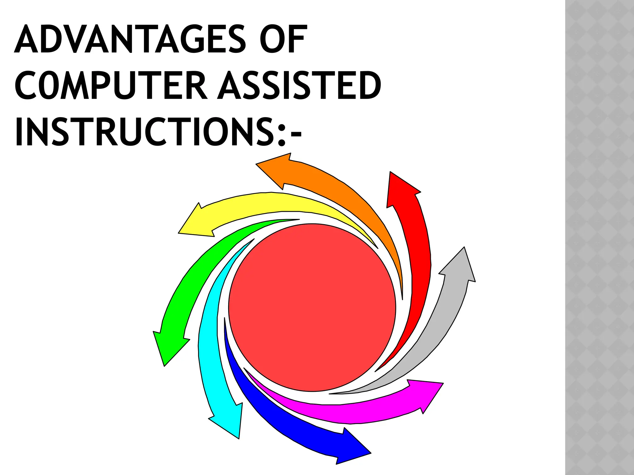 COMPUTER ASSISTED INSTRUCTION. for msc | PPTX