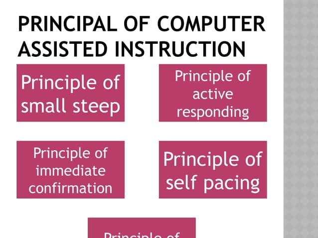 COMPUTER ASSISTED INSTRUCTION. for msc | PPTX