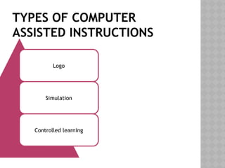 COMPUTER ASSISTED INSTRUCTION. for msc | PPTX