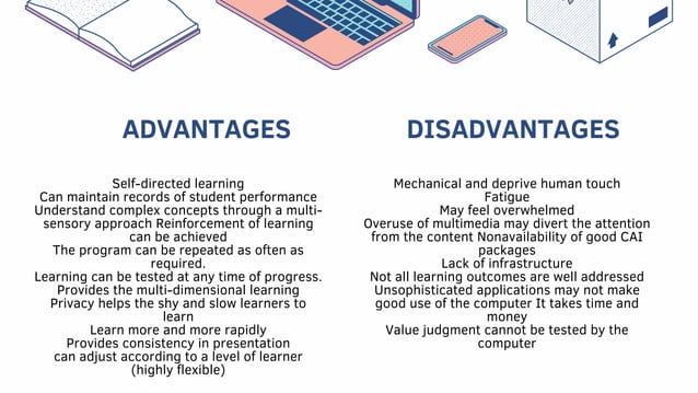 Computer Assisted Instruction- By Celzehmae Bagongon.pdf