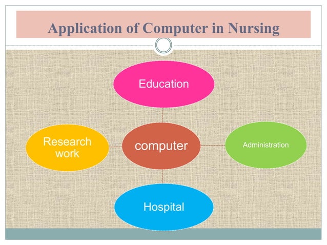 COMPUTER ASSISTED INSTRUCTION (CAI) OR COMPUTER.pptx | Education