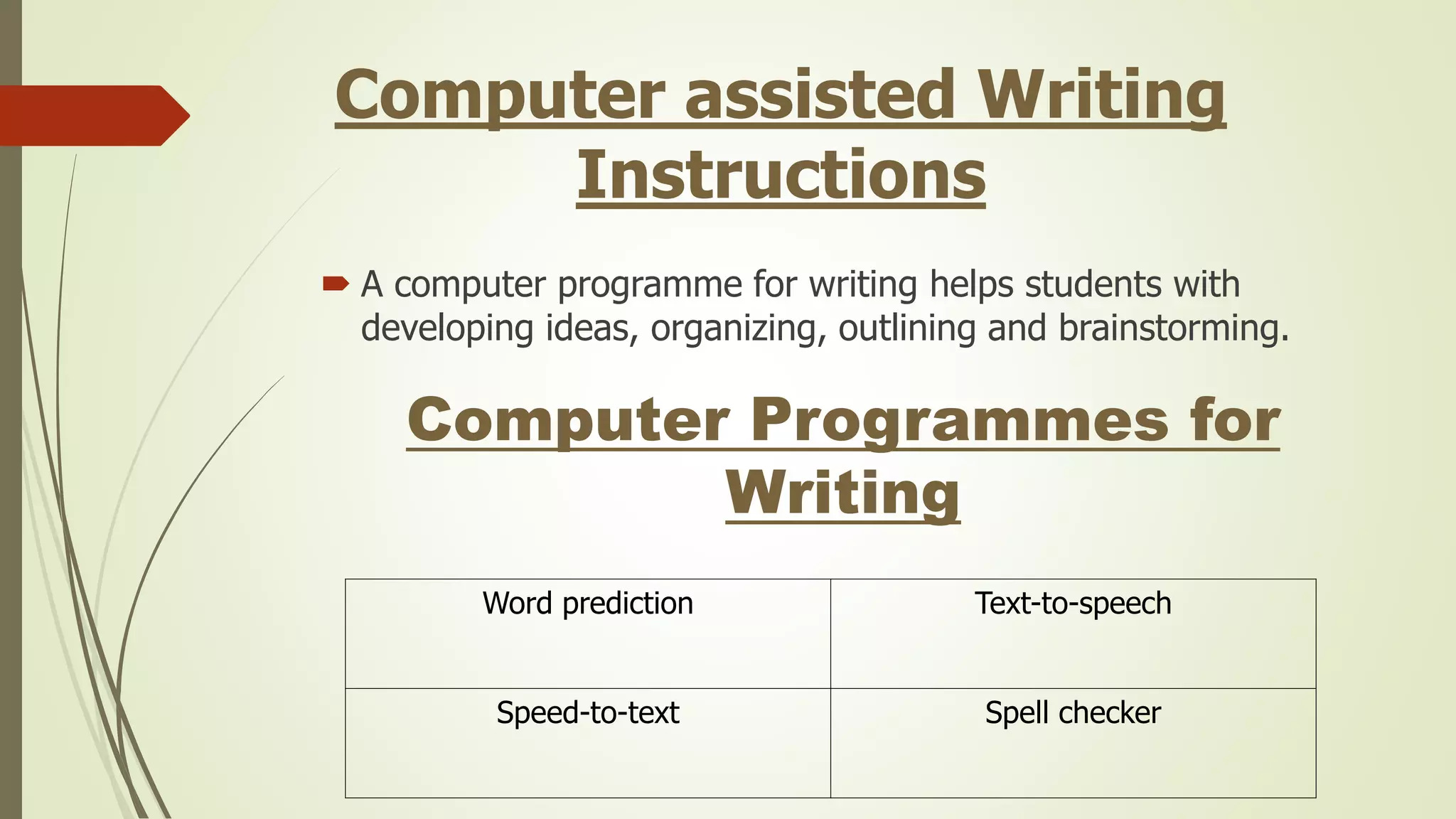 Computer assisted instructions edit shalabh (4) | PPTX