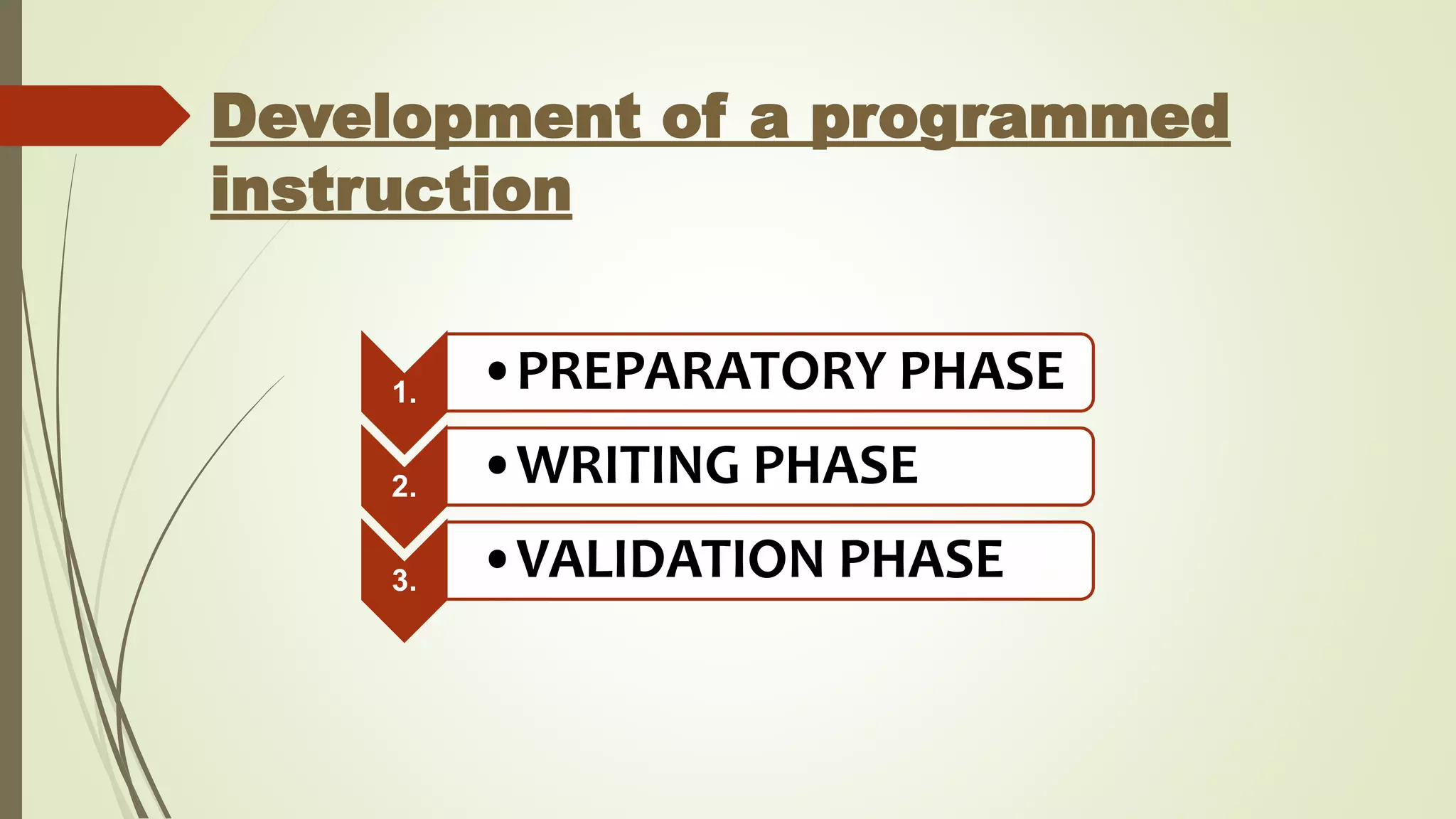 Computer assisted instructions edit shalabh (4) | PPTX