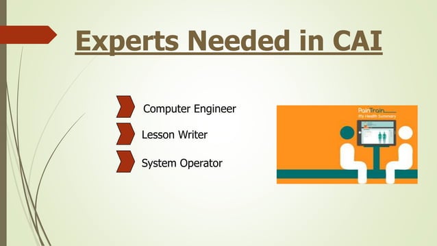 Computer assisted instructions edit shalabh (4) | PPTX | Education ...