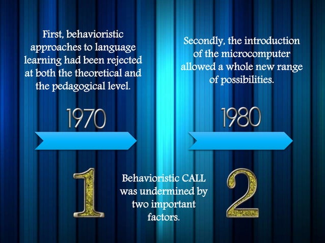 Computer Assisted Language Learning | PPTX | Education