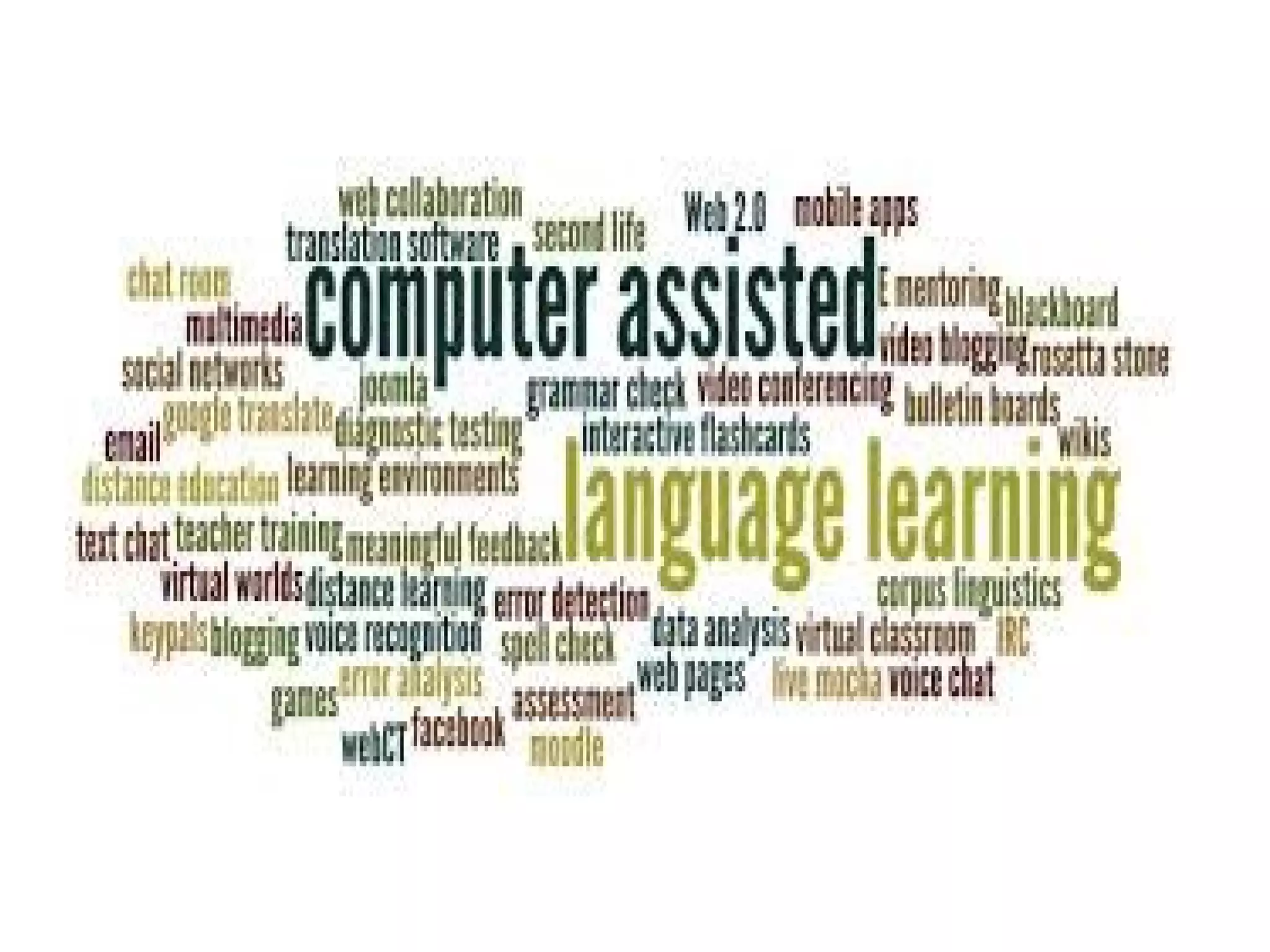 Computer Assisted Learning | PPT