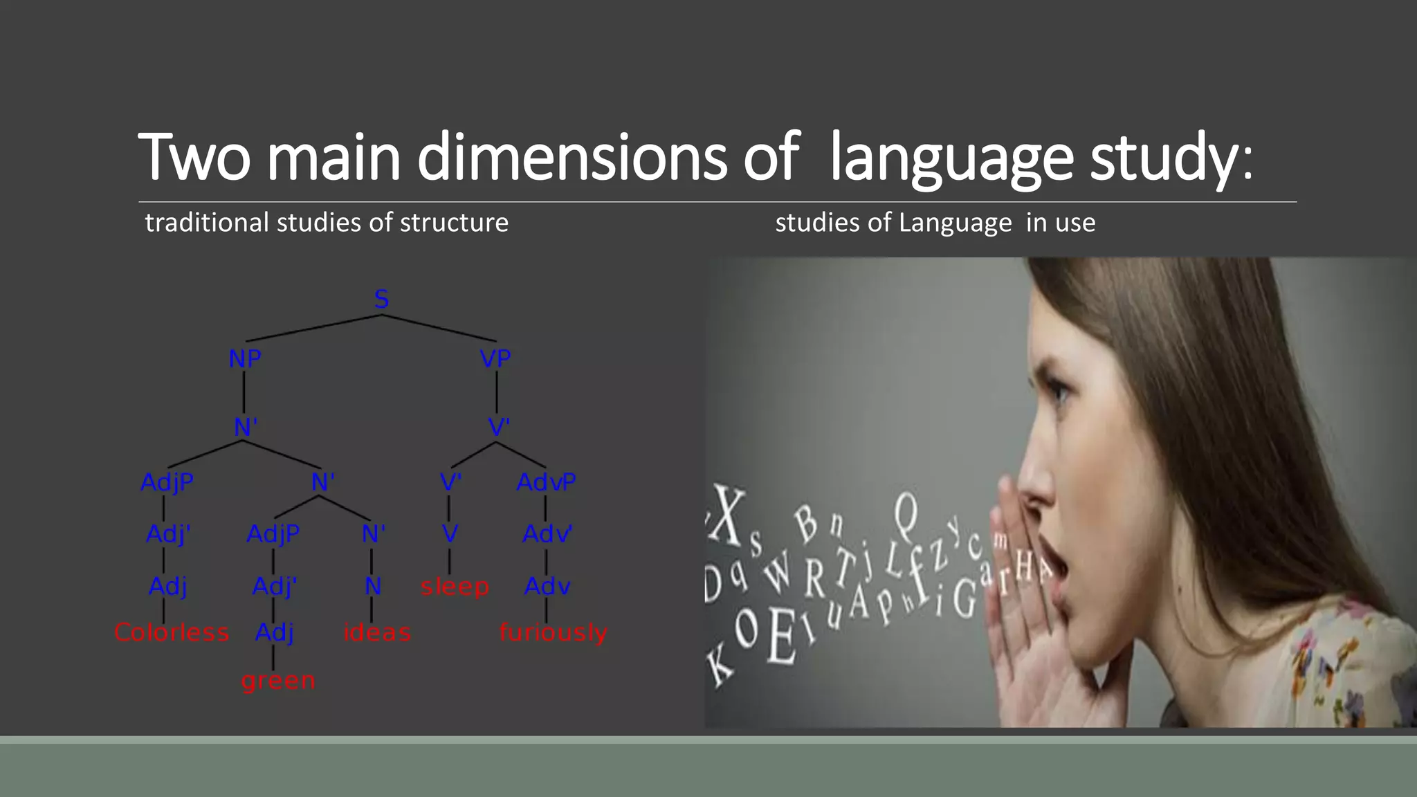 Computer assisted text and corpus analysis | PPTX