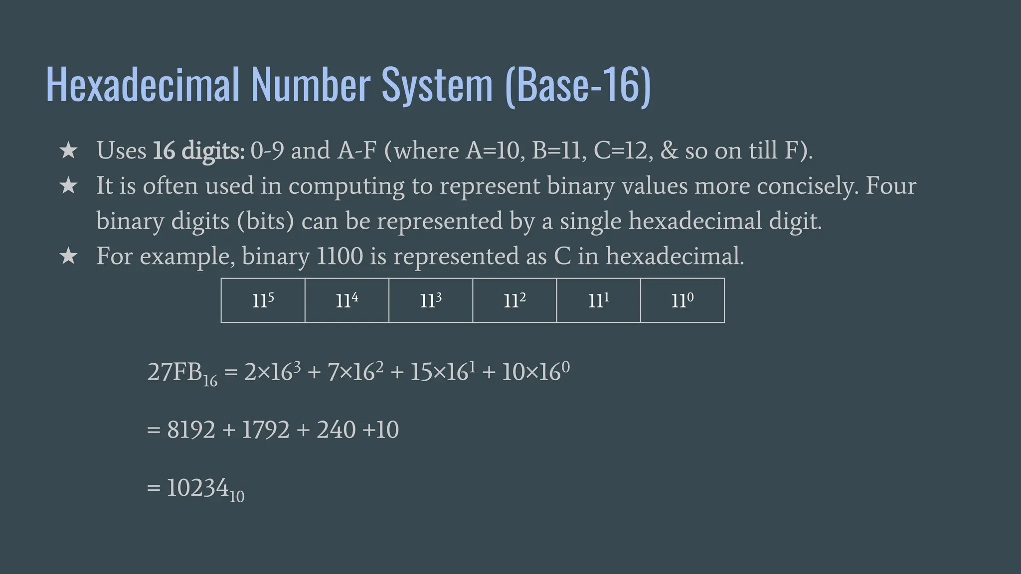 COMPUTER AWARENESS.pptx
