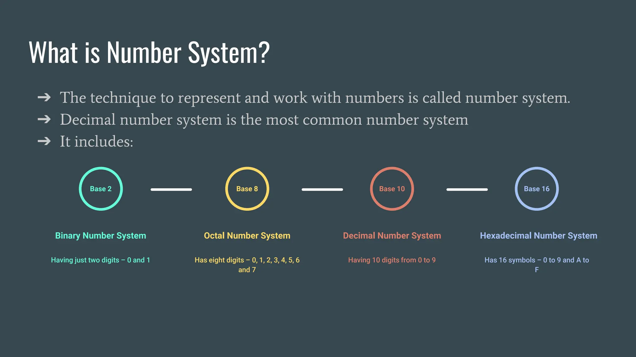 COMPUTER AWARENESS.pptx