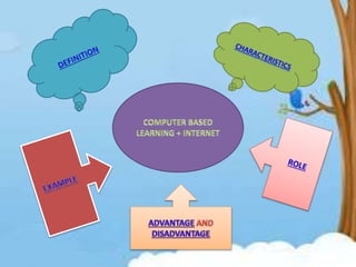 Computer based | PPT