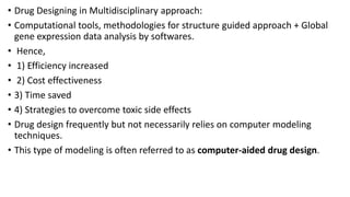 COMPUTER BASED DRUG DESIGN (1).pdf