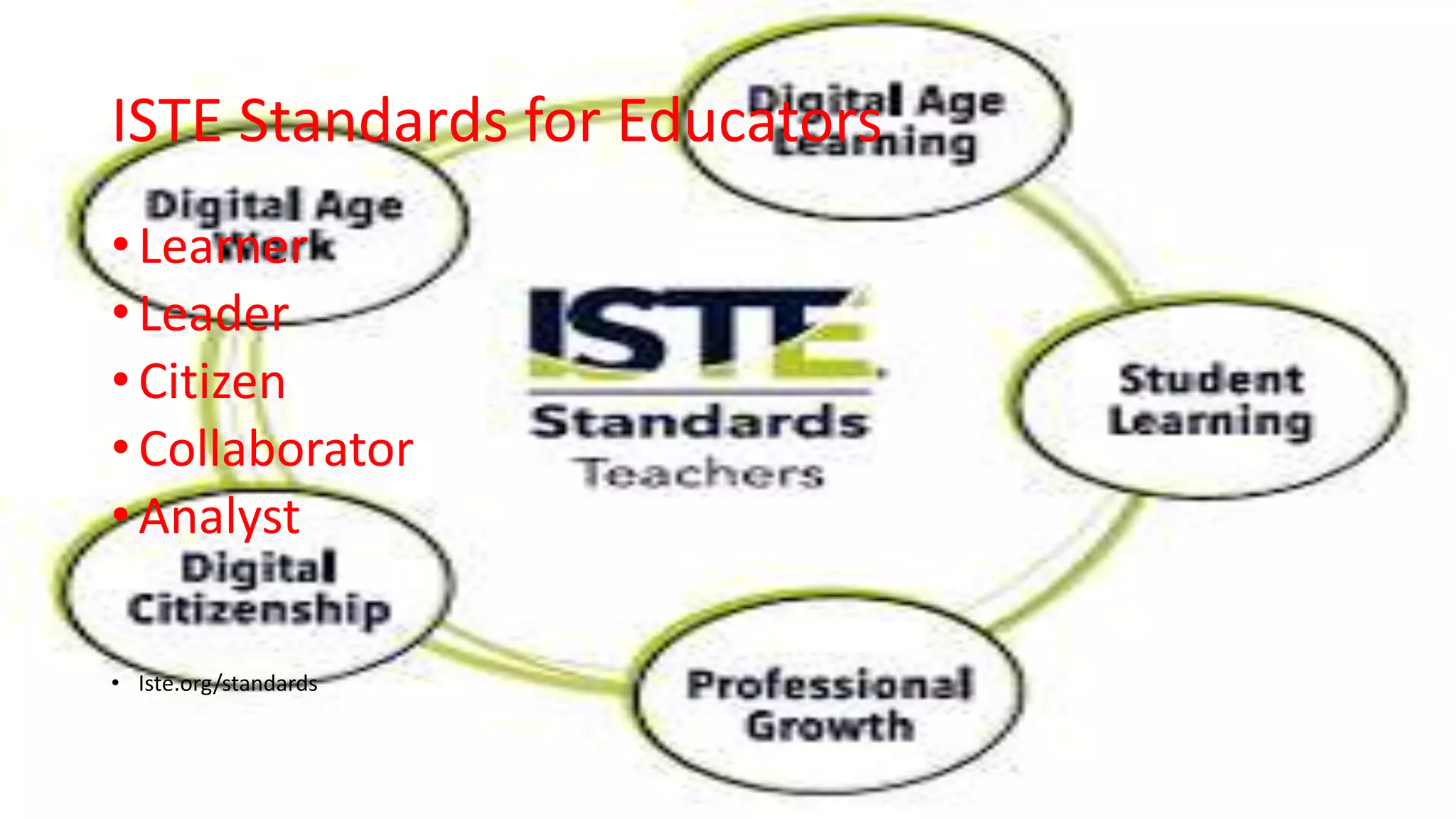 Computer Based Learning Pptx