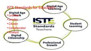 Computer based learning | PPTX