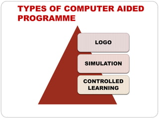 Computer based learning | PPT