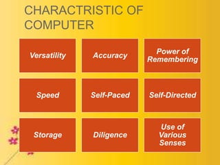 Computer based learning | PPT
