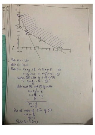 computer based optimization technique linear programming questions.pdf
